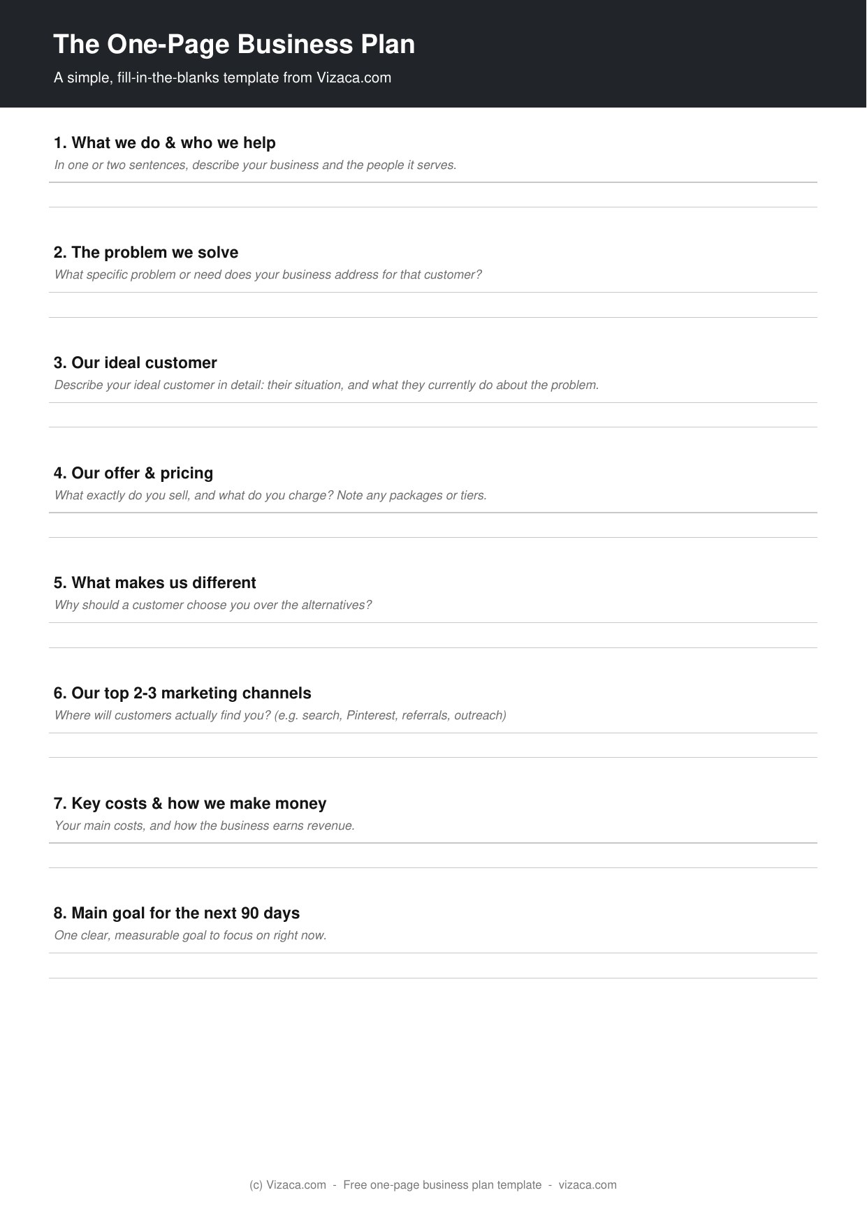 How to Write a Business Plan That Actually Gets Used (Free Template ...